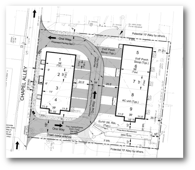 Featured Projects - The Hogan Companies - Land | Commercial ...